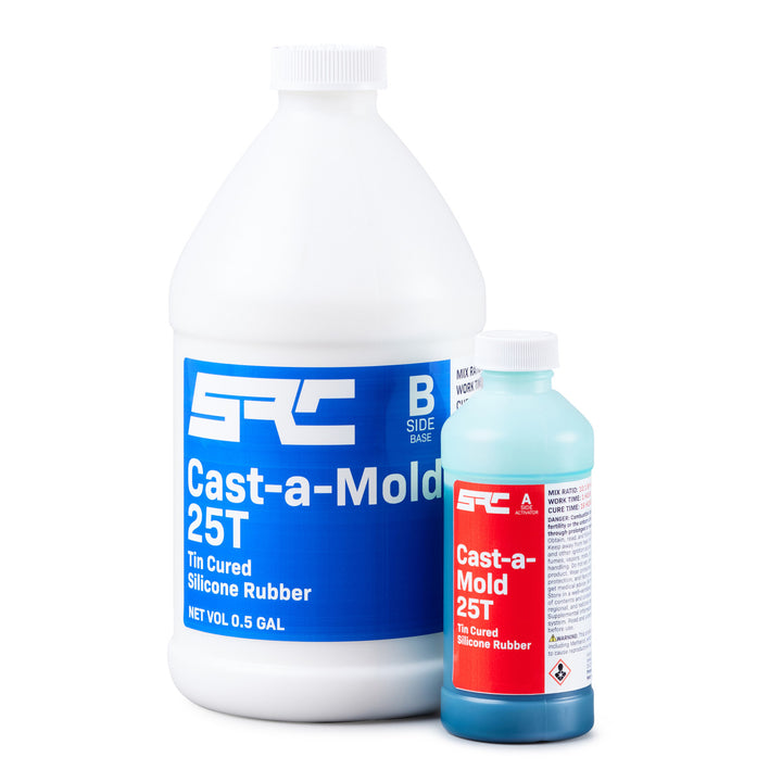 Specialty Resin & Chemical